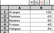 ClarisWorks - Mathématique - Graphique à barres
