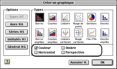ClarisWorks - Mathématique - Graphique à barres